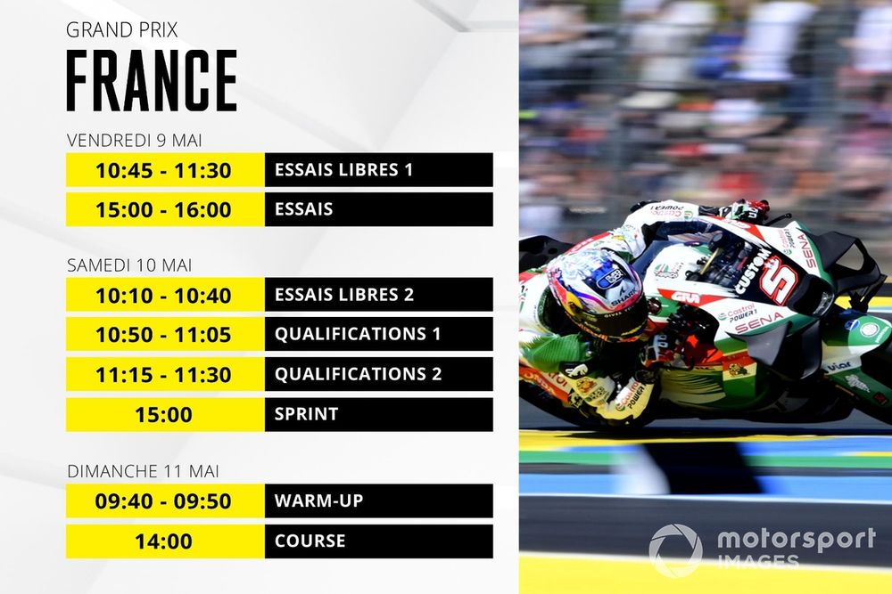 LIVE - Suivez la première journée du GP de France MotoGP en direct | Live Texte | Motorsport.com