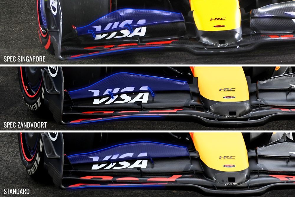 F1 | Red Bull non si ferma: nuova ala per ridurre il sottosterzo e caricare… le ambizioni