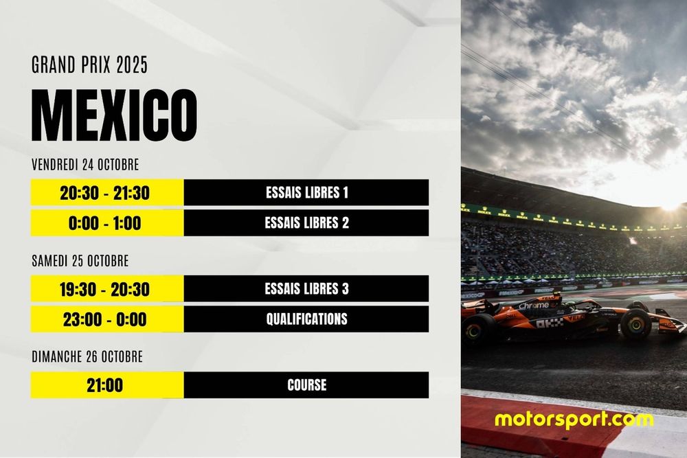 LIVE F1 - Suivez les EL2 du GP de Mexico en direct | Live Texte ...