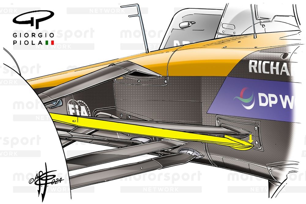 F1 | McLaren promossa con Alpine e Williams, Red Bull rimandata con ...