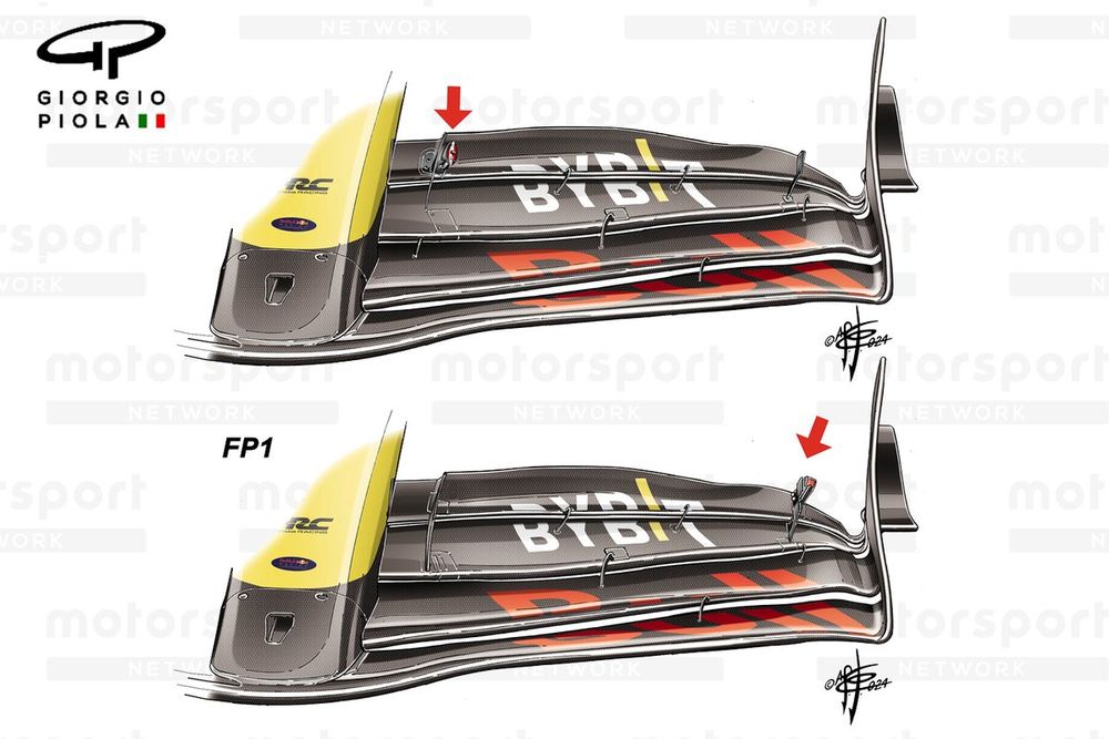 F1 | Red Bull: Verstappen guida sopra al male oscuro della RB20