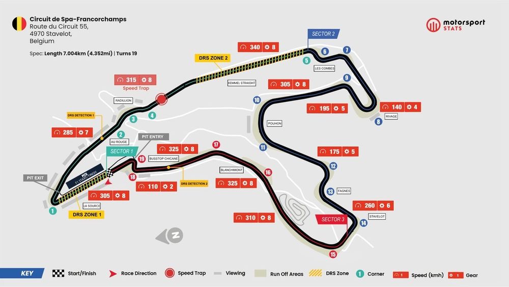 Spa Formel 1 2024